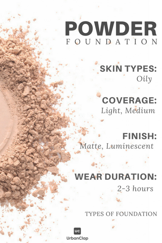 Types of Makeup Foundation: How to Choose Foundation for Indian Skin ...